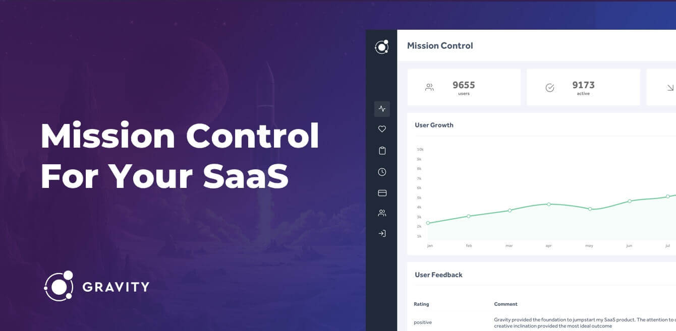 Mission Control For Your SaaS | Gravity